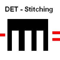 Image result for Double Patterning Process