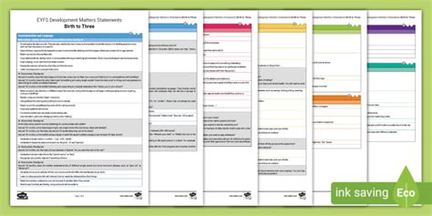 Image result for EYFS Development Matters PDF