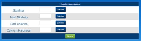Image result for Raspberry Pi Pool Monitor