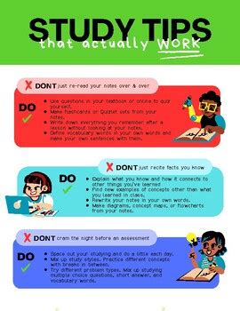 Image result for Study Guide Poster