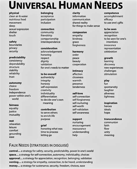 Image result for Life Values List