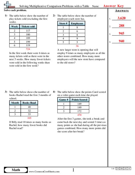 Image result for Multiplication Comparison Problem