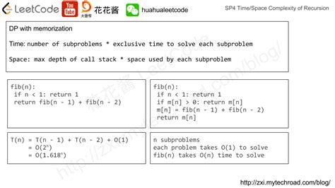 Image result for Time Complexity of Recursion