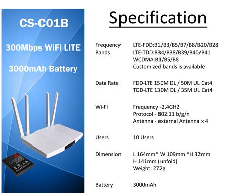 Image result for WLAN-Router LTE