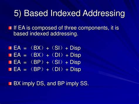 Image result for Indexed Addressing Explained