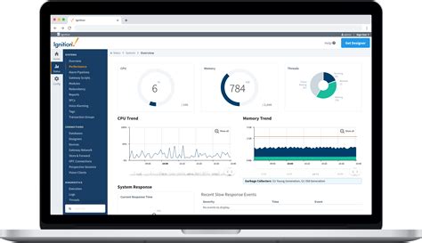 Image result for Ignition Mes Implementation