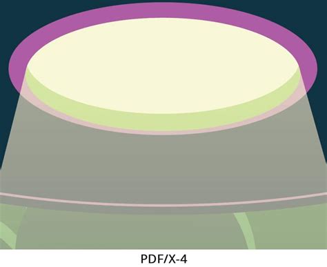 Image result for How to Create PDF File Compressed in CorelDRAW Using Script Editor