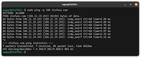 Image result for How Ping Command Work