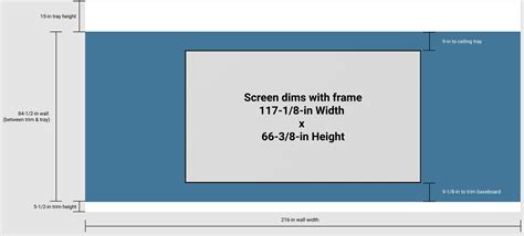 Image result for 7.2.4 Setup
