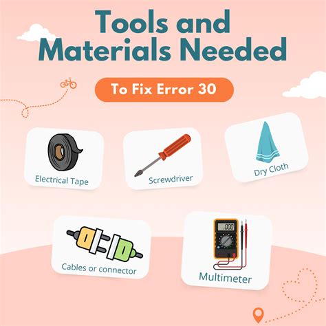 Image result for Parallel Bar E28 Error Code Fix