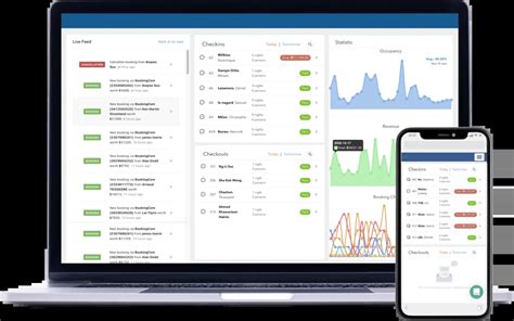 Image result for PMS Hotel Software Learning Platforms
