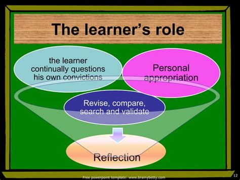 Image result for Competency Based Approach PDF