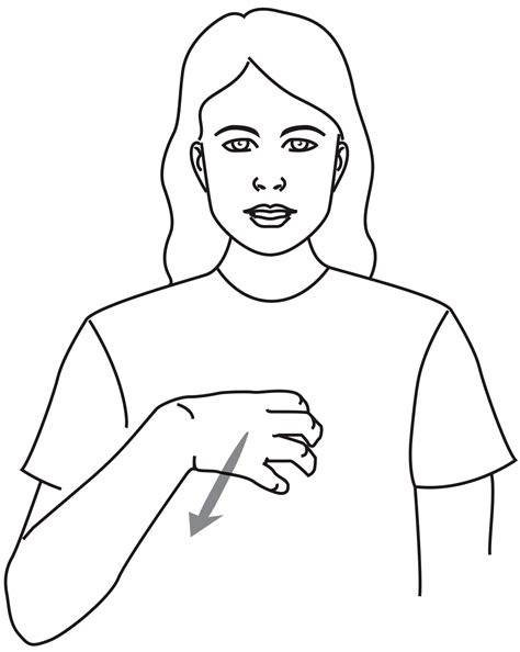 Image result for Key Word Sign More