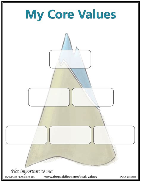 Image result for Core Values Triangle Sheet