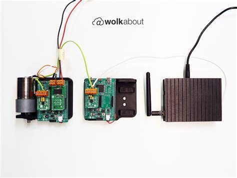 Image result for Raspberry Pi Modbus