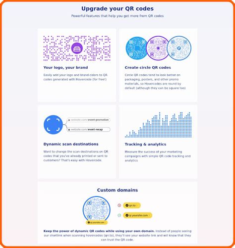 Image result for Hovercode QR Code