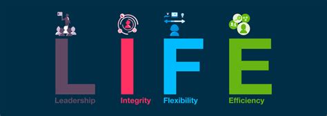 Image result for Bayer Life Values