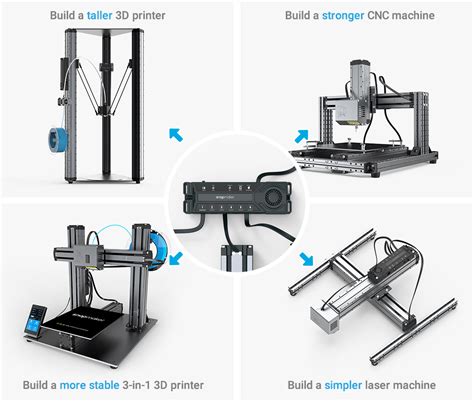 Image result for Snapmaker Community