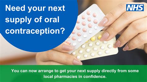 Image result for Types of Contraception NHS