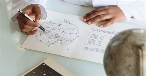 Image result for Examples in Science