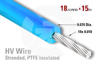 Image result for 18 AWG Stranded Wire
