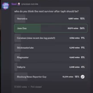 Image result for Find the Yippees Code