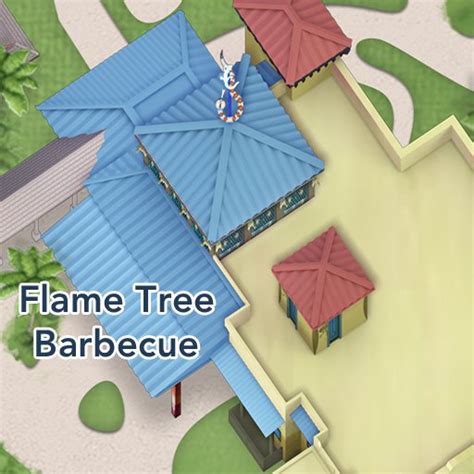 Image result for Isle of Java