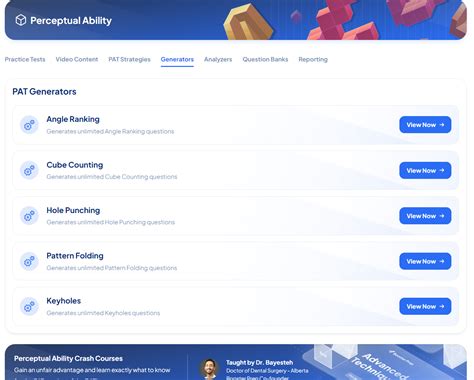 Image result for Dat Prep Course