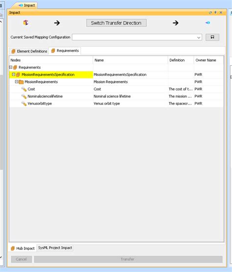 Image result for Cameo System Model Tutorial