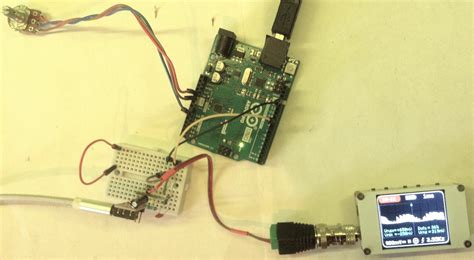 Image result for Arduino PWM From Audio