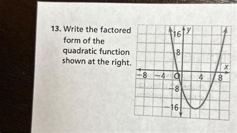 Image result for Quadratic Function Factored Form