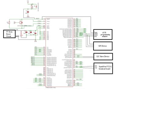 Image result for ATmega2560 Bootloader Arduino