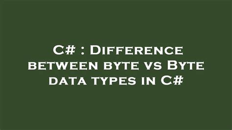 Image result for Int Byte