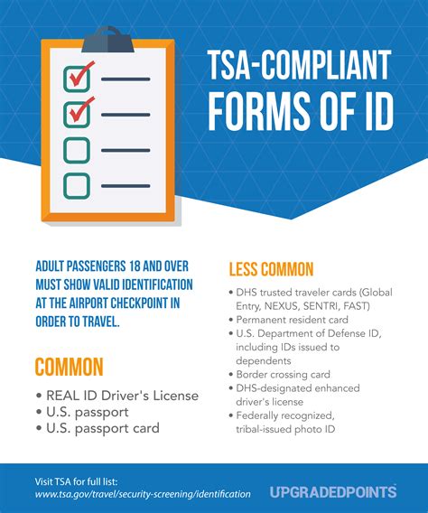 Image result for TSA Security How To