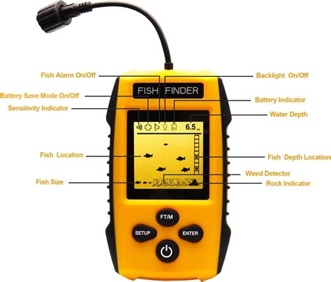 Image result for Handheld Wireless Fish Finder