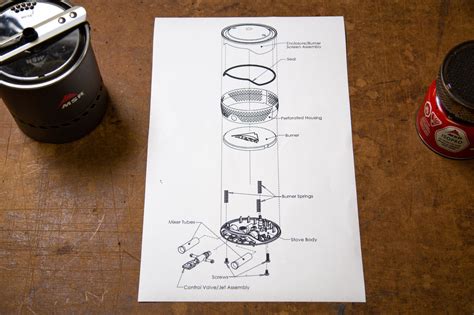 Image result for MSR Reactor Problems