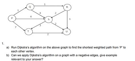 Image result for Dijkstra Algorithm Simulation