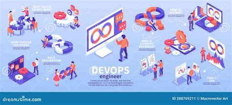 Image result for DevOps Engineer Cartoon