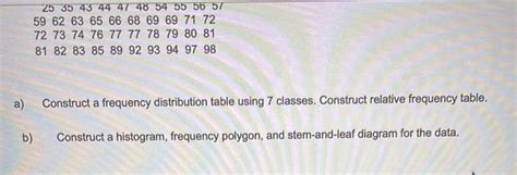Image result for How to Construct Frequency Distribution Table