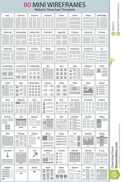 Image result for HTML Wireframe