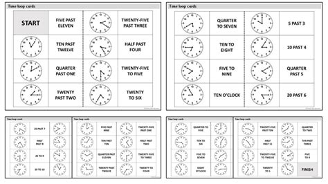 Image result for Time Loop Game