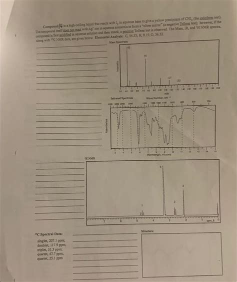 Image result for Spectroscopy Graph