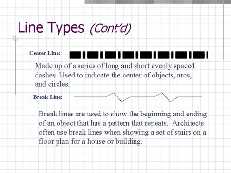 Image result for Dimension Line Types