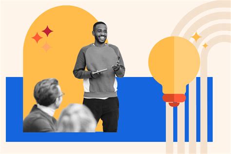 Image result for Methode SPRI