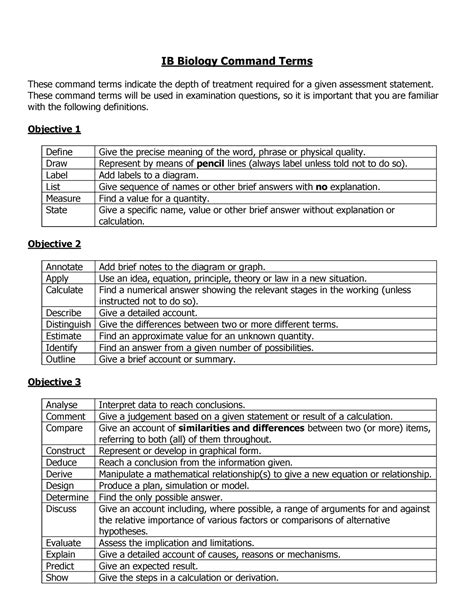 Image result for Bio Command Step by Step