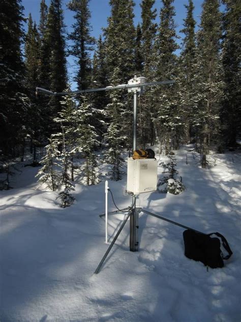 Image result for Snow Sampling