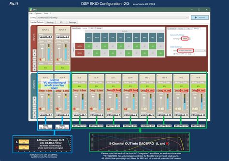 Image result for Audio Processing Objects