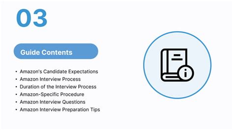 Image result for How to Ace Amazon Interview