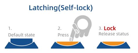 Image result for How Latching Push Button Switches Work