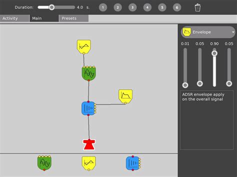 Image result for Xo Files OLPC Programs